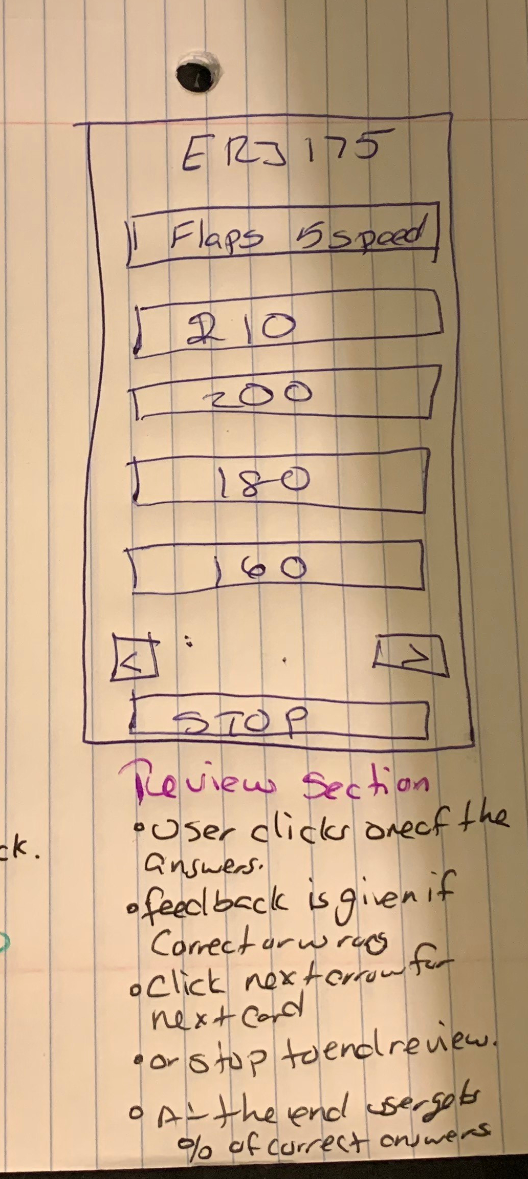 React Native Flashcard App from Scratch Part 2-Starting – Claudia Maciel